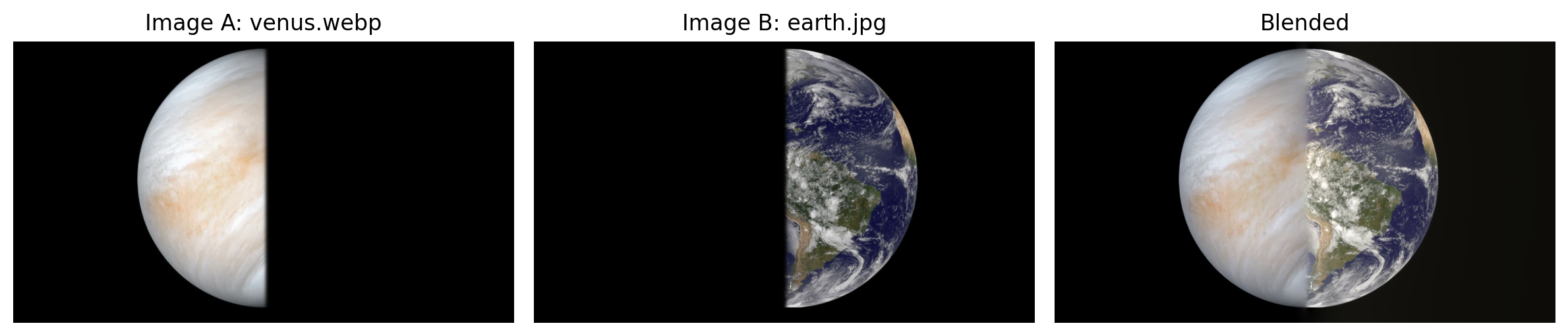 CS180 Project 2: Fun with Filters and Frequencies!